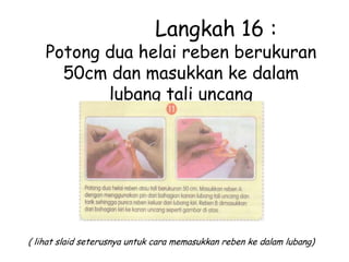 Slaid contoh artikel mudah jahitan | PPTX