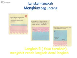 Slaid contoh artikel mudah jahitan | PPTX