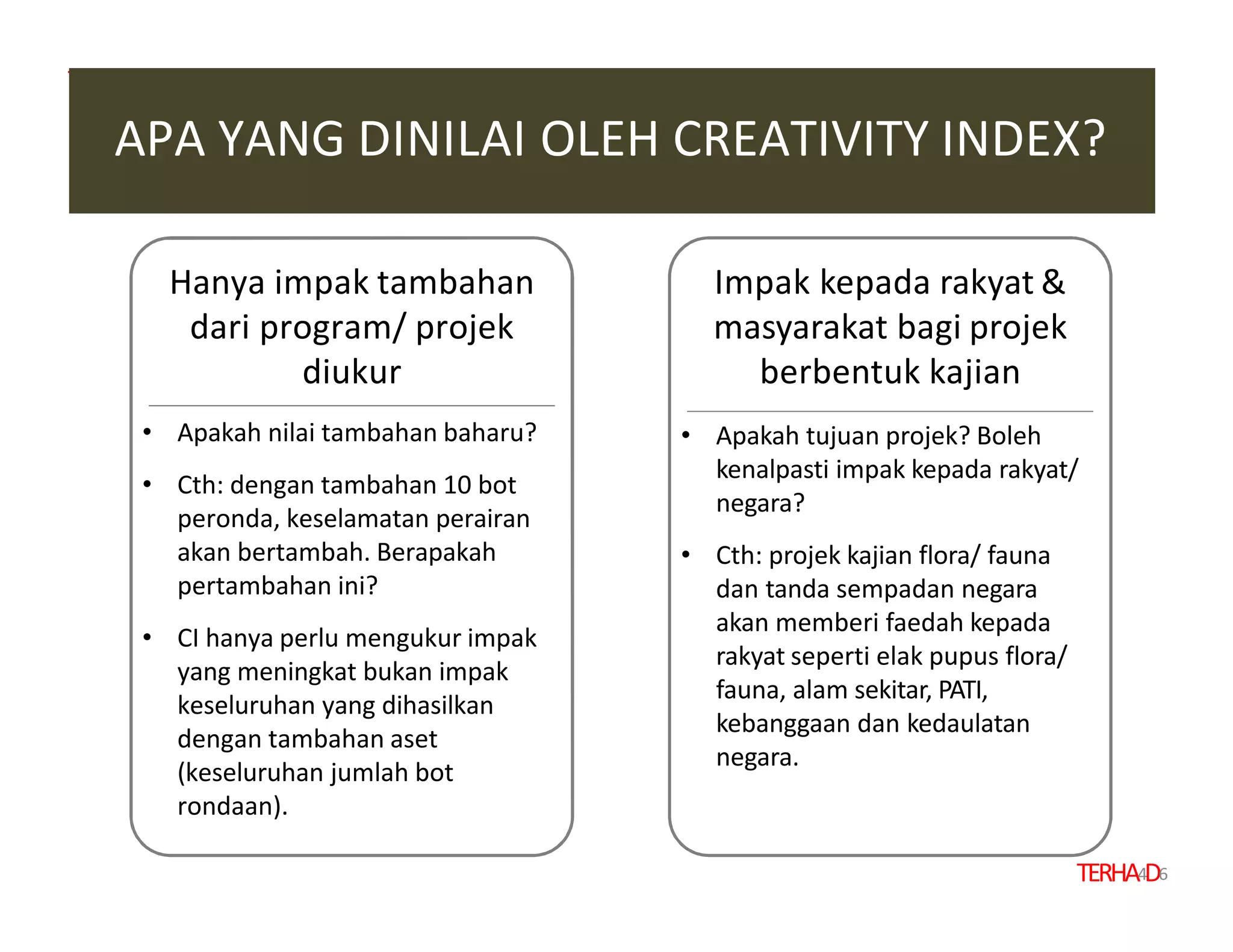 Slaid creativity index.pptx