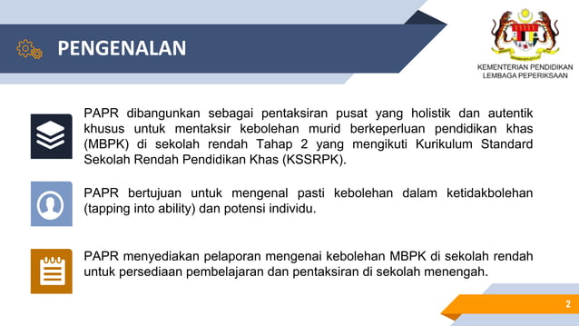 Slaid Dasar dan Konsep PAPR.pptx