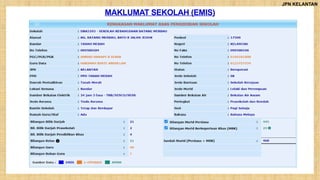 Contoh Slaid Permohonan Pembinaan Bangunan Baharu | PPTX