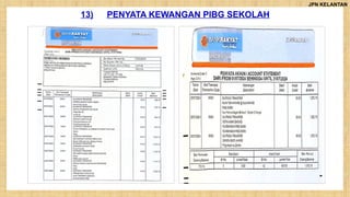 Contoh Slaid Permohonan Pembinaan Bangunan Baharu | PPTX