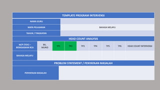 slaid DP PBD 2021 PPD SKTL.pptx
