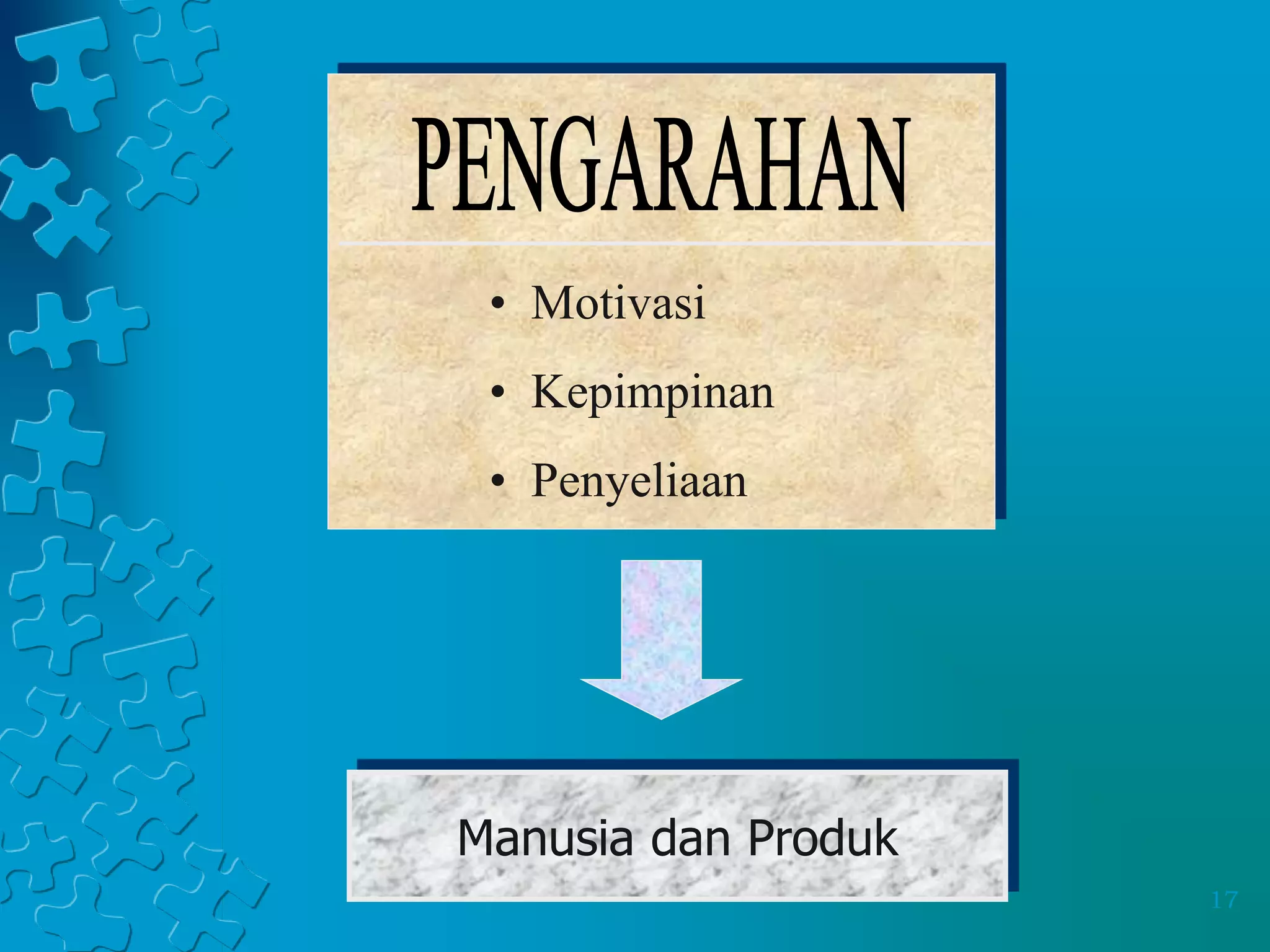 Pengurusan organisasi, kepimpinan dan penyeliaan berkesan | PPTX