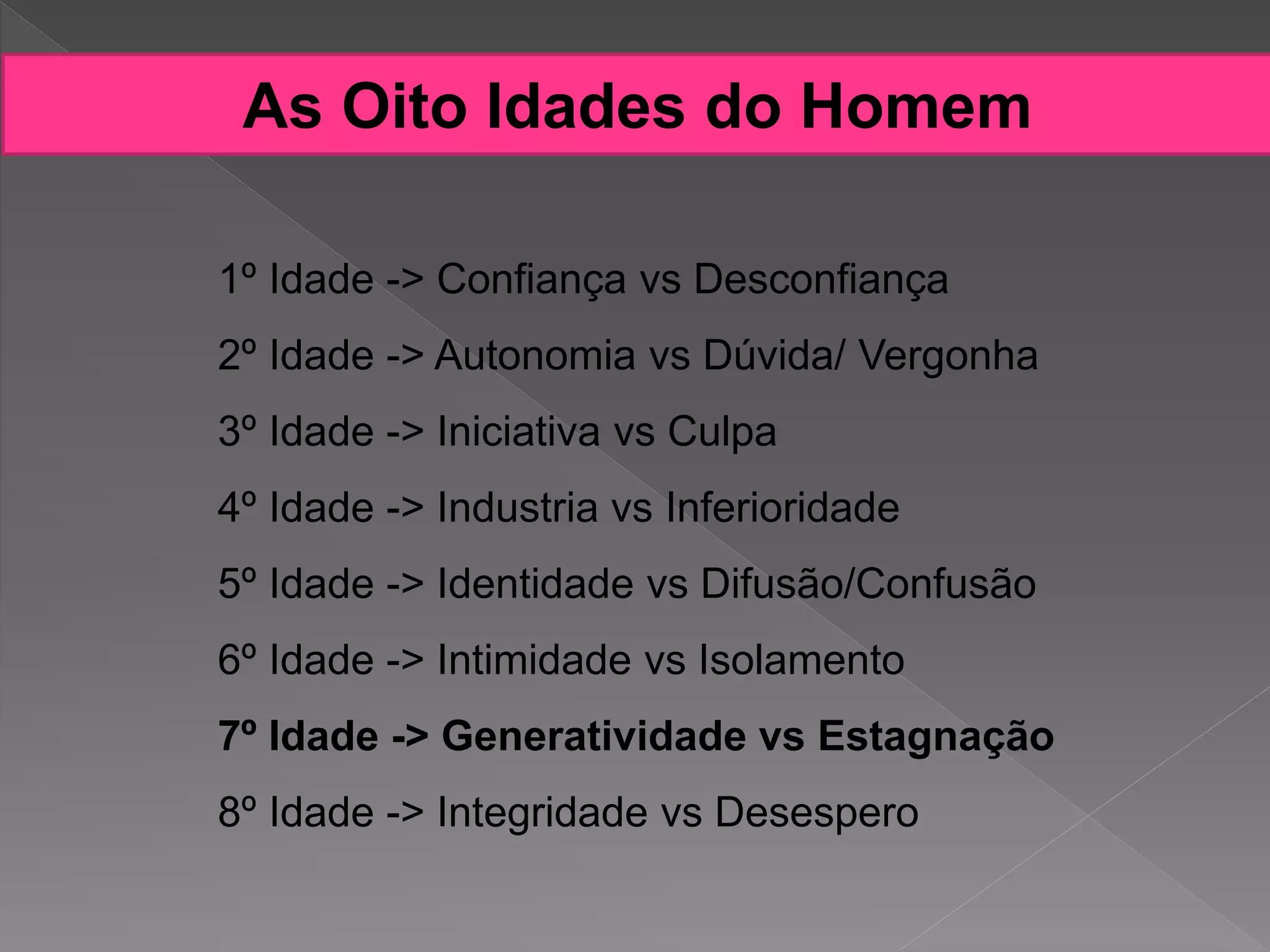 Slides fases erikson | PPTX