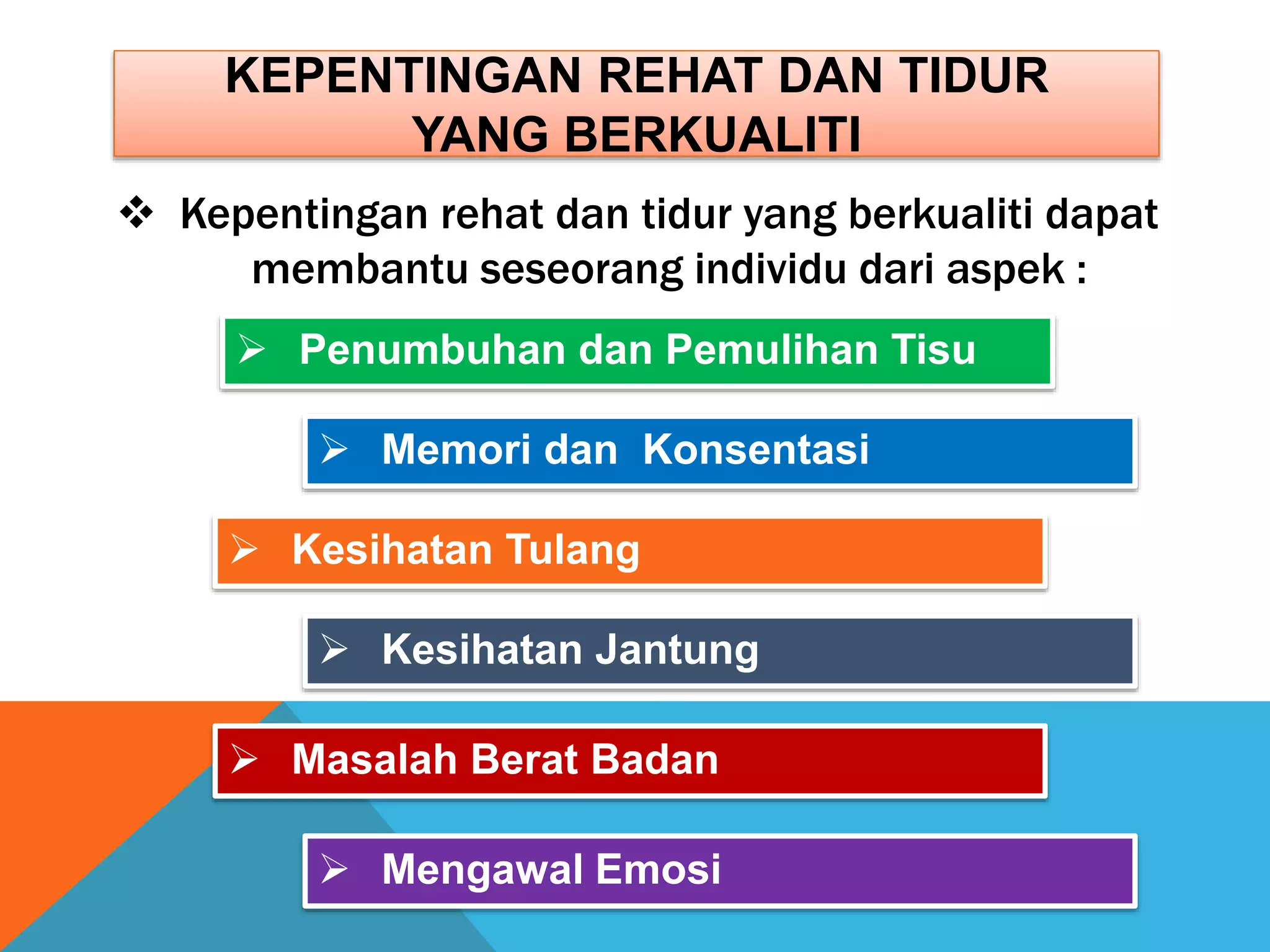 Slaid Gaya Hidup Sihat ( Kepentingan Rehat Dan Tidur Yang Berkualiti ).pptx