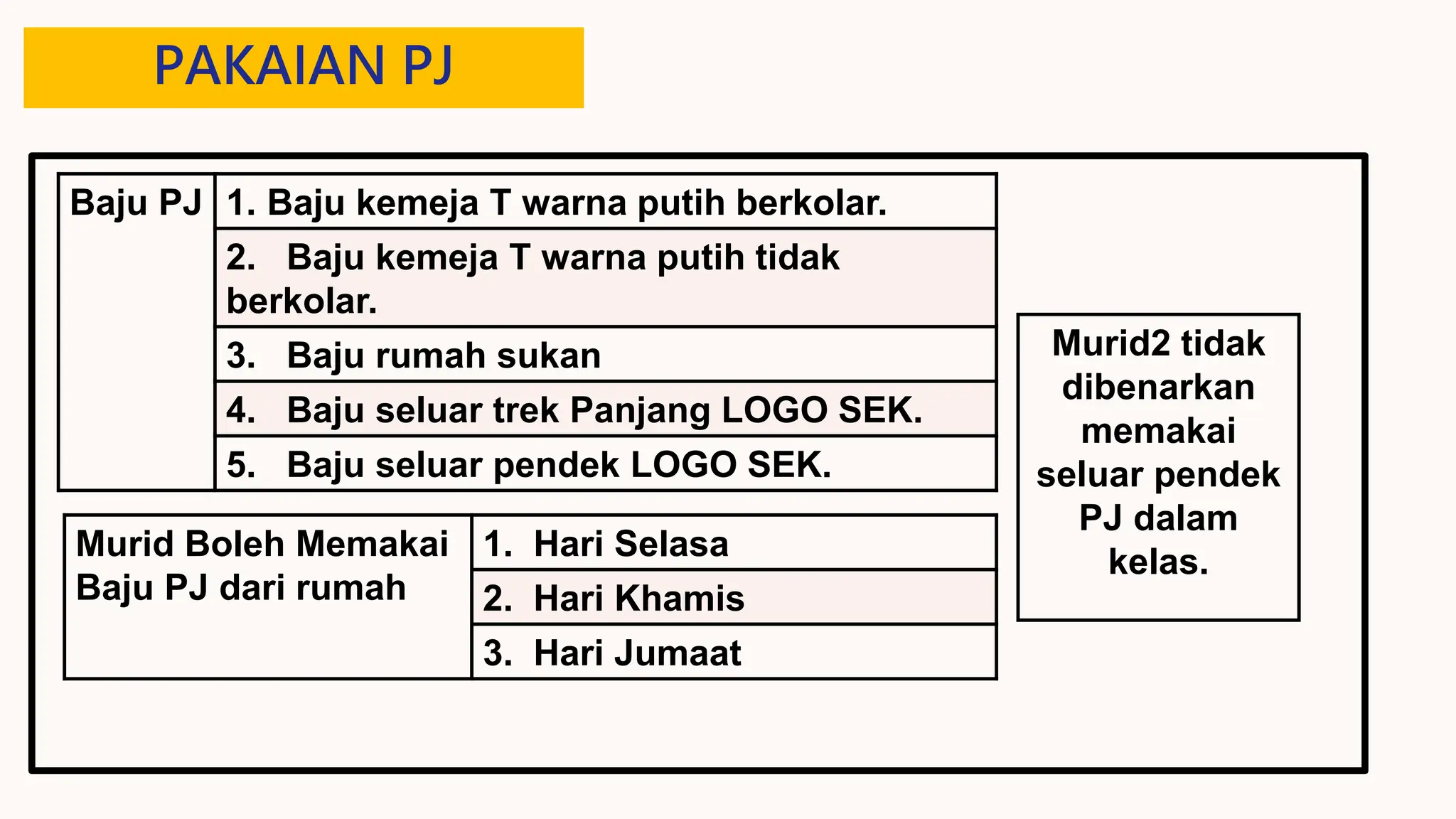 Slaid Hari Pertama 8.30 - 9.30 Guru Tingkatan.pptx