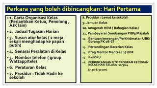 Slaid Hari Pertama 8.30 - 9.30 Guru Tingkatan.pptx