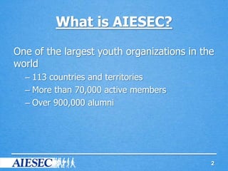 AIESEC Global Talent Program | PPTX