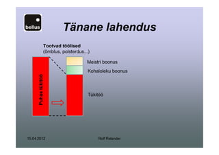 Rolf Relander, Motivatsioonisüsteemid Belluses | PPT