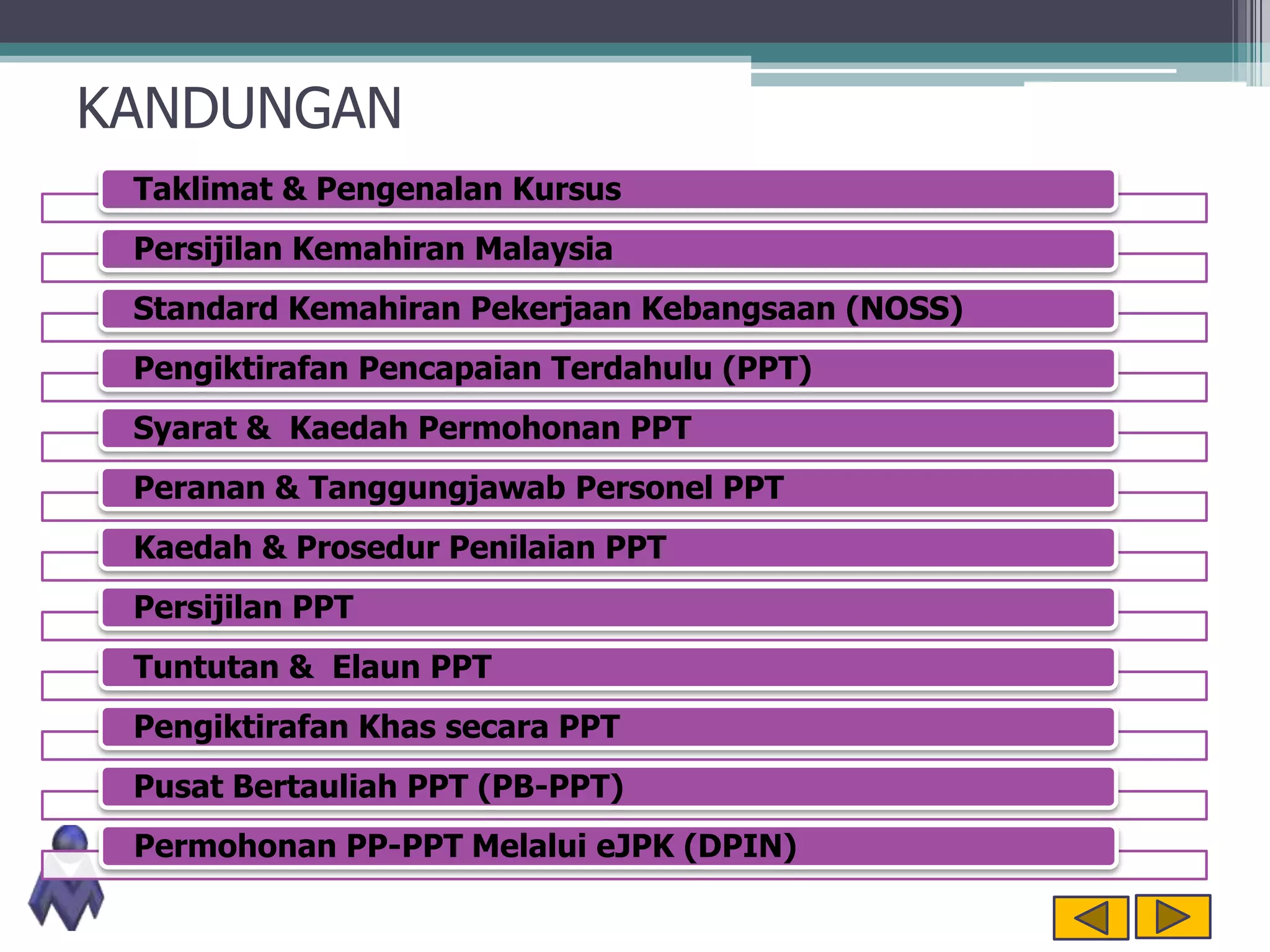 Slaid induksi PPT 2011 | PPTX