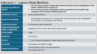 SLAID INTERVENSI KBAT SKNS 21032024.pptx