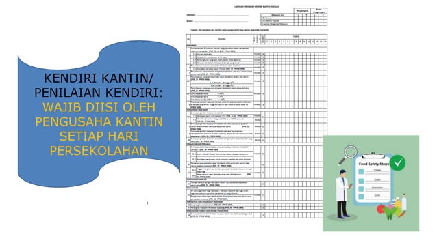 PANDUAN KANTIN SELAMAT, PENGURUSAN KANTIN SEKOLAH SEKOLAH KEMENTERIAN ...