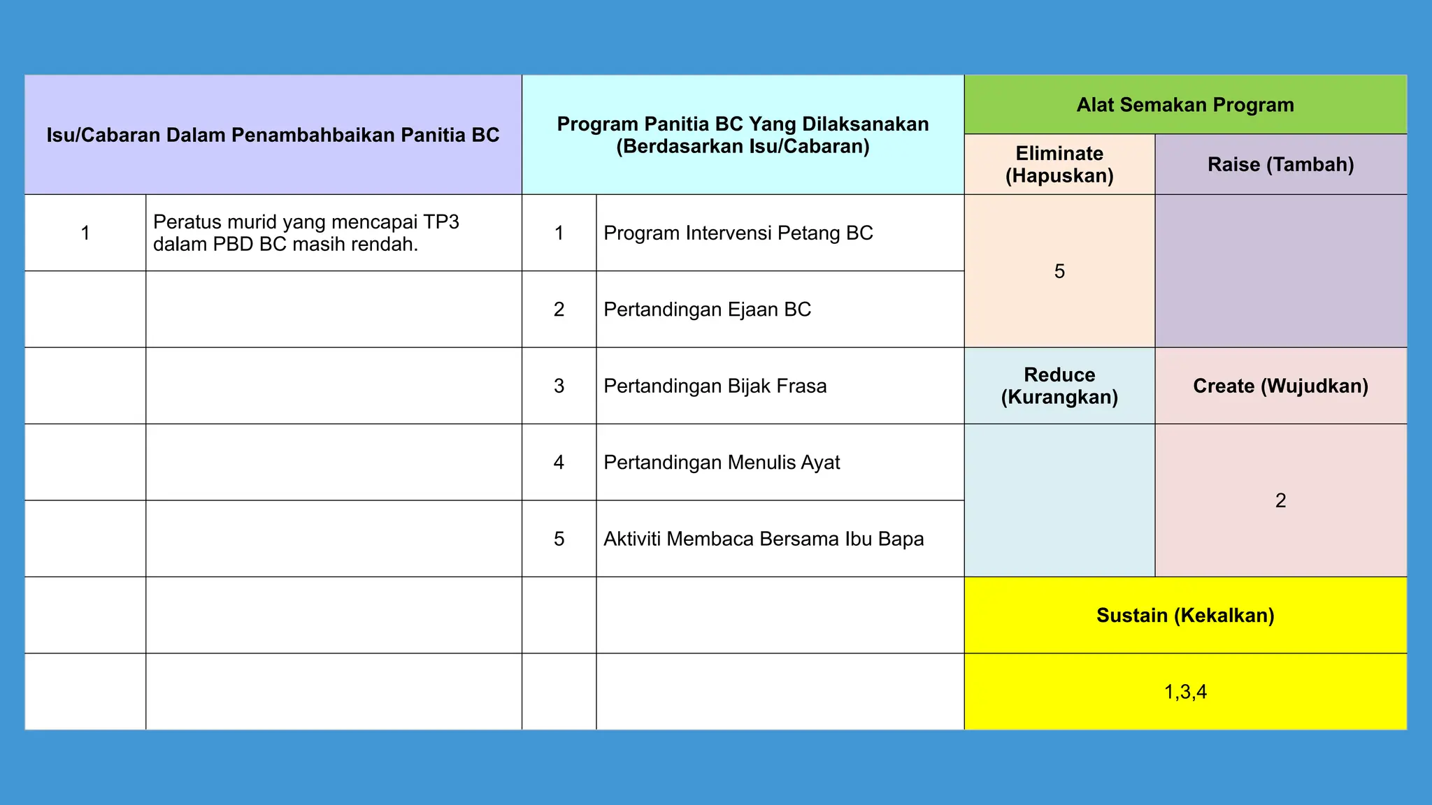 skc SLAID KANVAS PANITIA BAHASA CINA.pptx