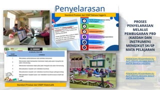 PEMBENTANGAN PENJAMINAN KUALITI PBD.pptx