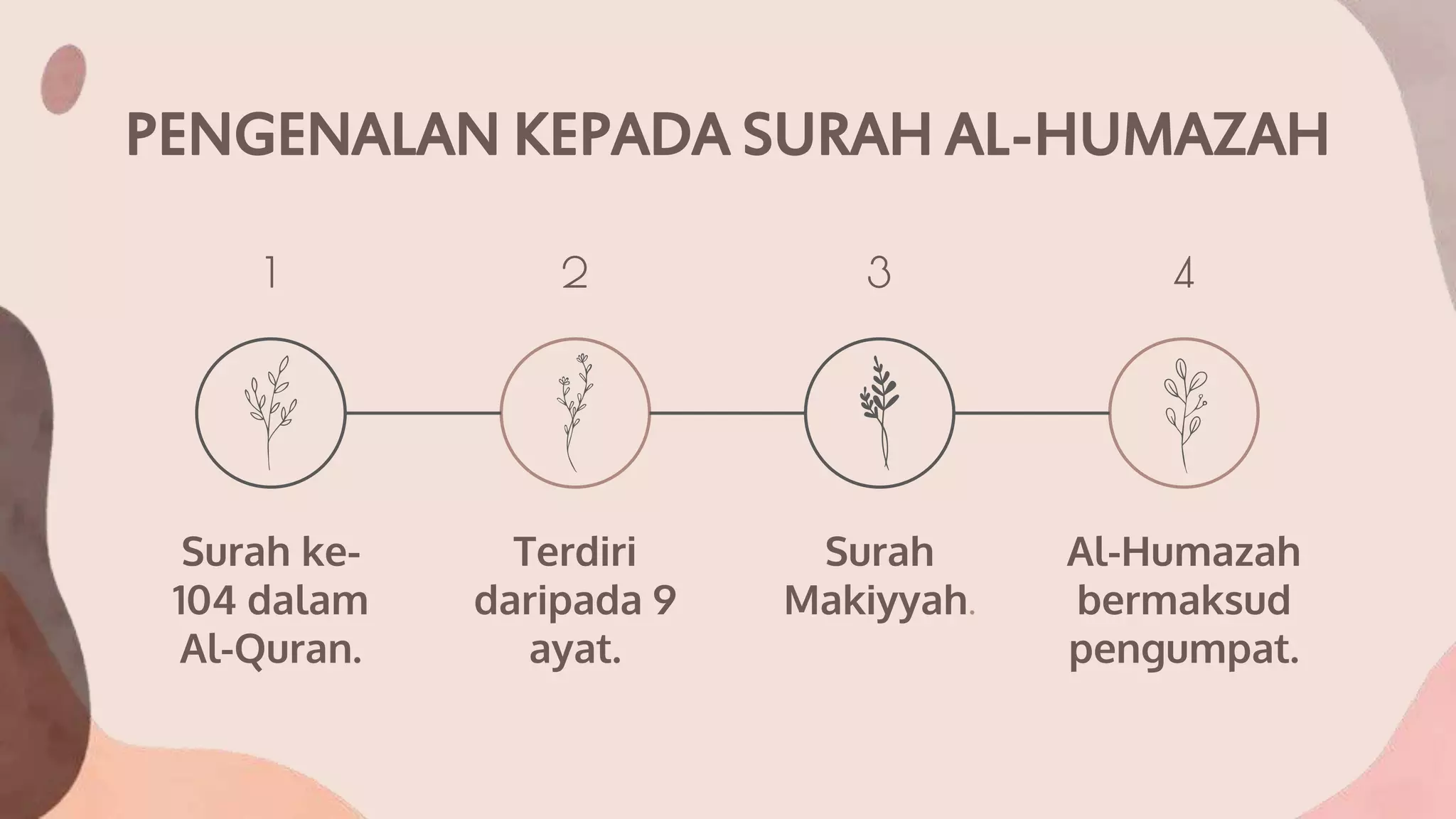 Surah Al-Humazah | PPTX