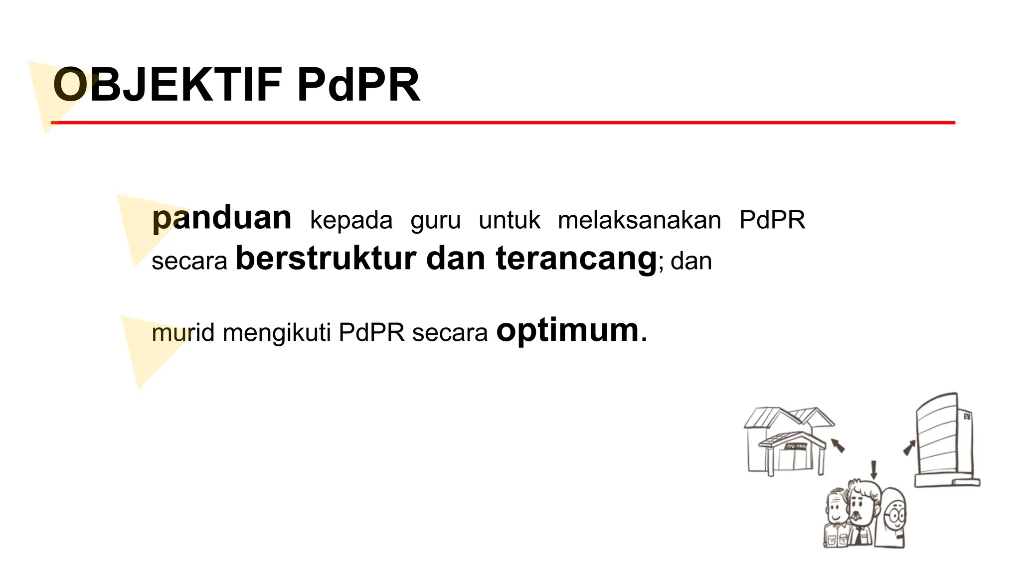 SLAID MANUAL PdPDR YANG DIGUNAKAN SEMASA PDPR | PPT