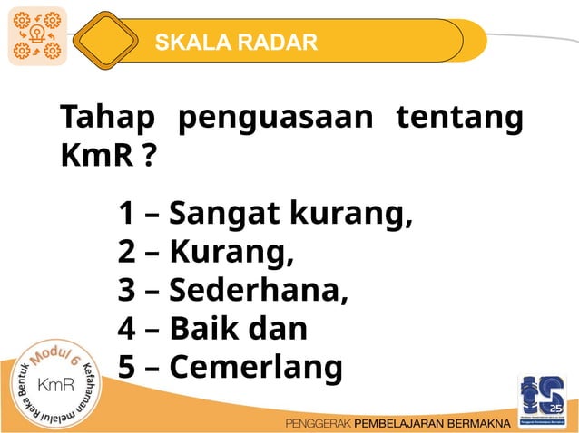 Slaid Modul 6.1_PdP-KmR Power Point.pptx