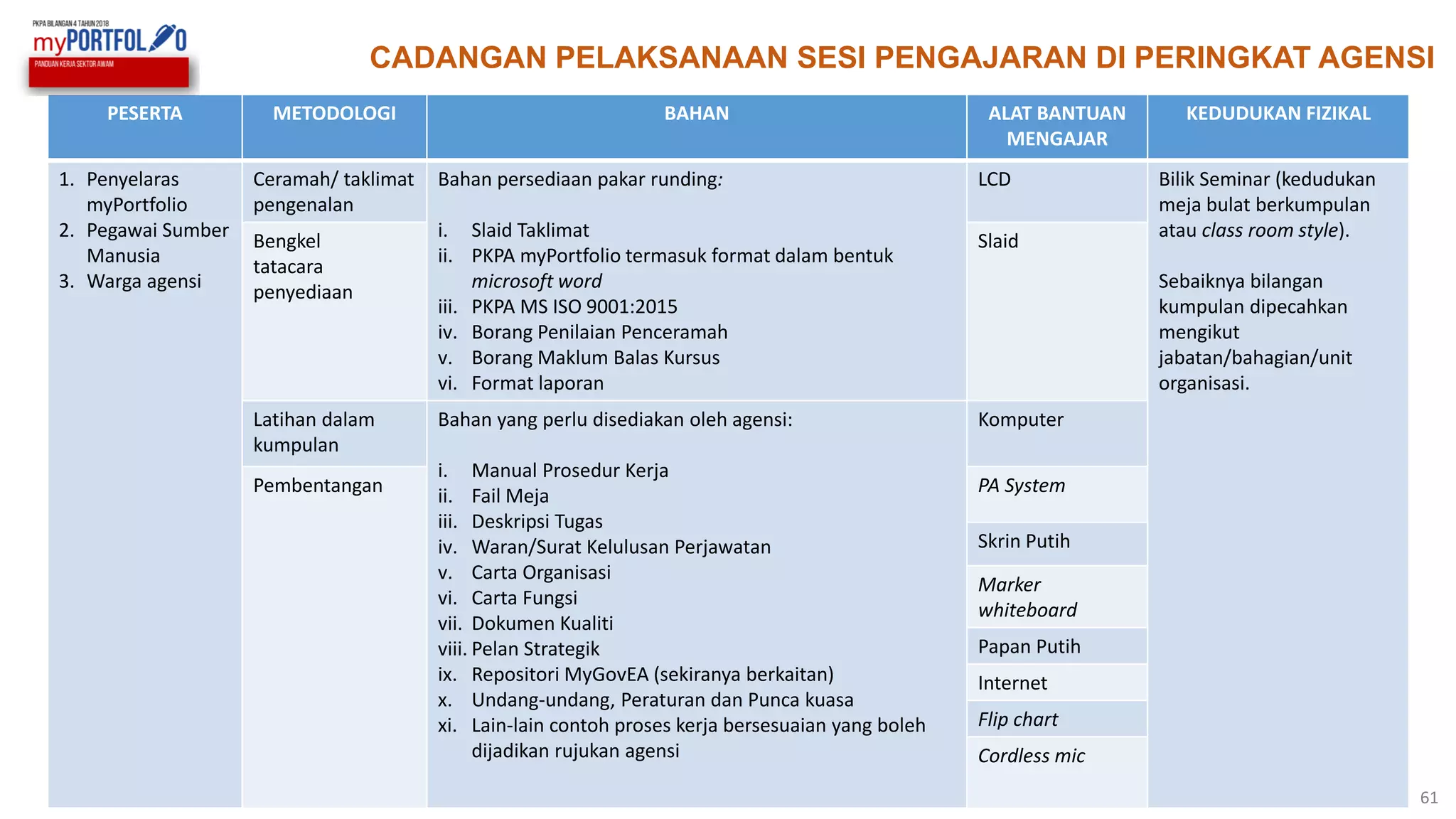 Slaid my portfolio | PDF