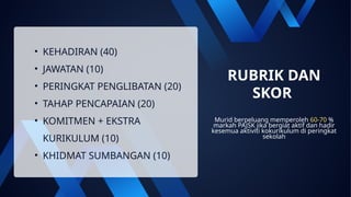 Panduan Lengkap Kokurikulum dan PAJSK Sesi 2025 untuk Pelajar | PPTX