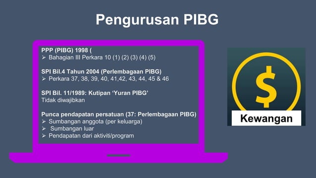 SLAID PEMANTAPAN PIBG TAHUN 2022(1).pptx