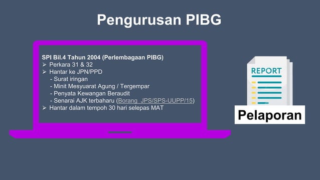 SLAID PEMANTAPAN PIBG TAHUN 2022(1).pptx