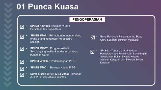 SLAID PEMANTAPAN PIBG TAHUN 2022(1).pptx