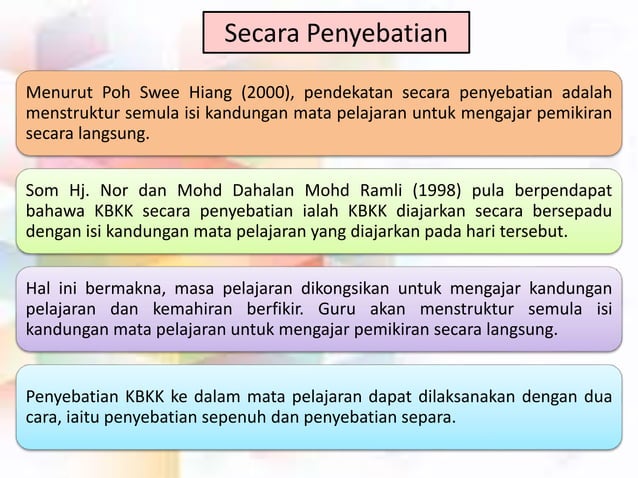 Teknik KBKK dalam PdP | PPTX