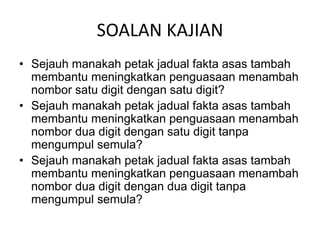 Slaid Pembentangan KAJIAN TINDAKAN.ppt