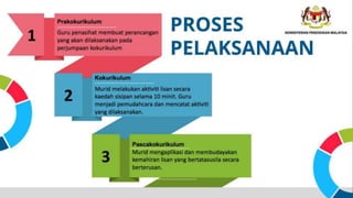 Slaid Penataran PIKeBM.pptx