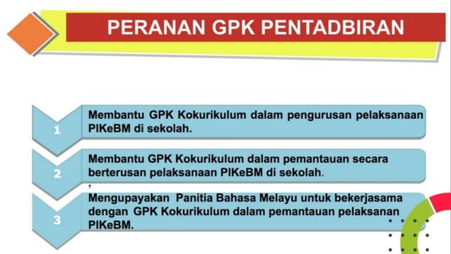 Slaid Penataran PIKeBM.pptx