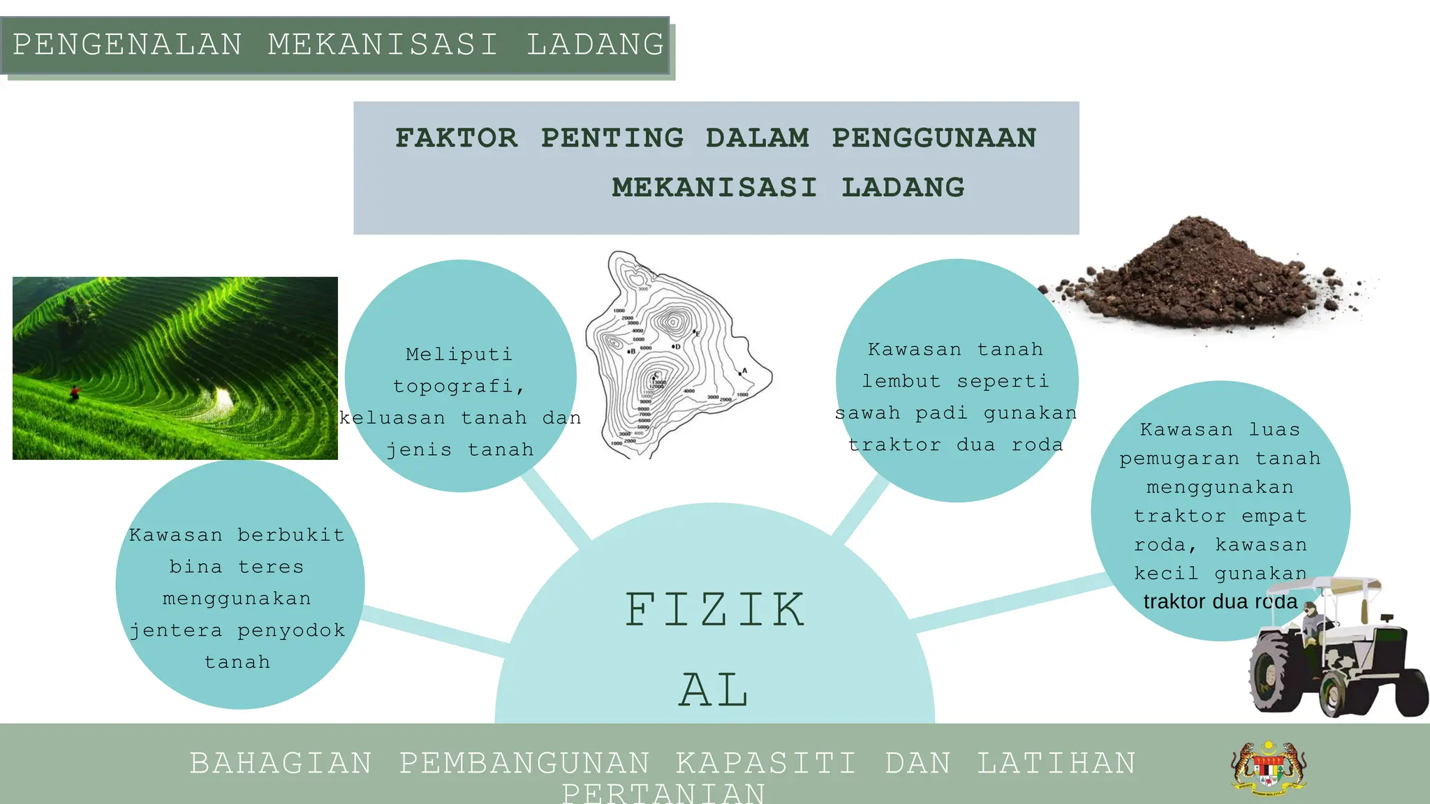 Slaid Pengajaran Mekanisasi Ladang-edit.pptx CONTOH.pptx