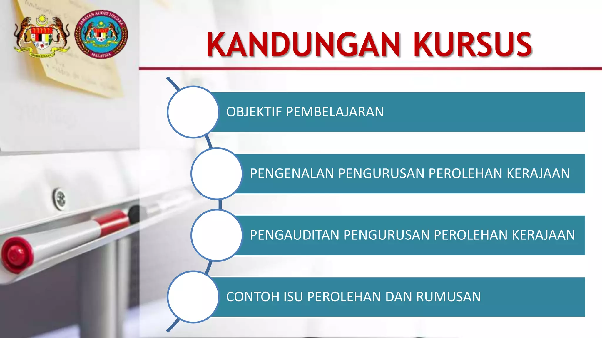 Slaid Pengauditan Pengurusan Perolehan Kerajaan_Peserta.pptx