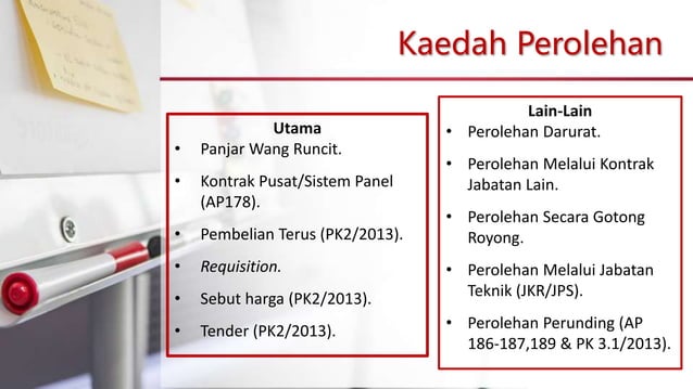 Slaid Pengauditan Pengurusan Perolehan Kerajaan_Peserta.pptx