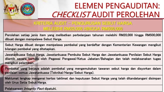 Slaid Pengauditan Pengurusan Perolehan Kerajaan_Peserta.pptx