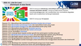Pengenalan lengkap SDG sumber dari UTem Malaysia | PDF