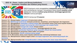 Pengenalan lengkap SDG sumber dari UTem Malaysia | PDF