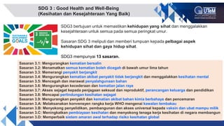 Pengenalan lengkap SDG sumber dari UTem Malaysia | PDF