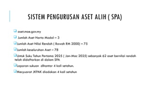 SLAID Pengurusan ASET UNTUK PEGAWAI.pptx