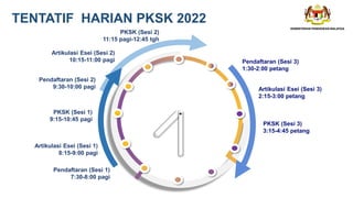 SLAID PKSK.pdf