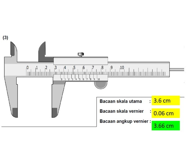 Slaid PowerPoint Kuantiti Fizik & Pengukuran.pptx