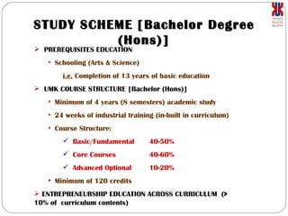 Universiti Malaysia Kelantan | PPT