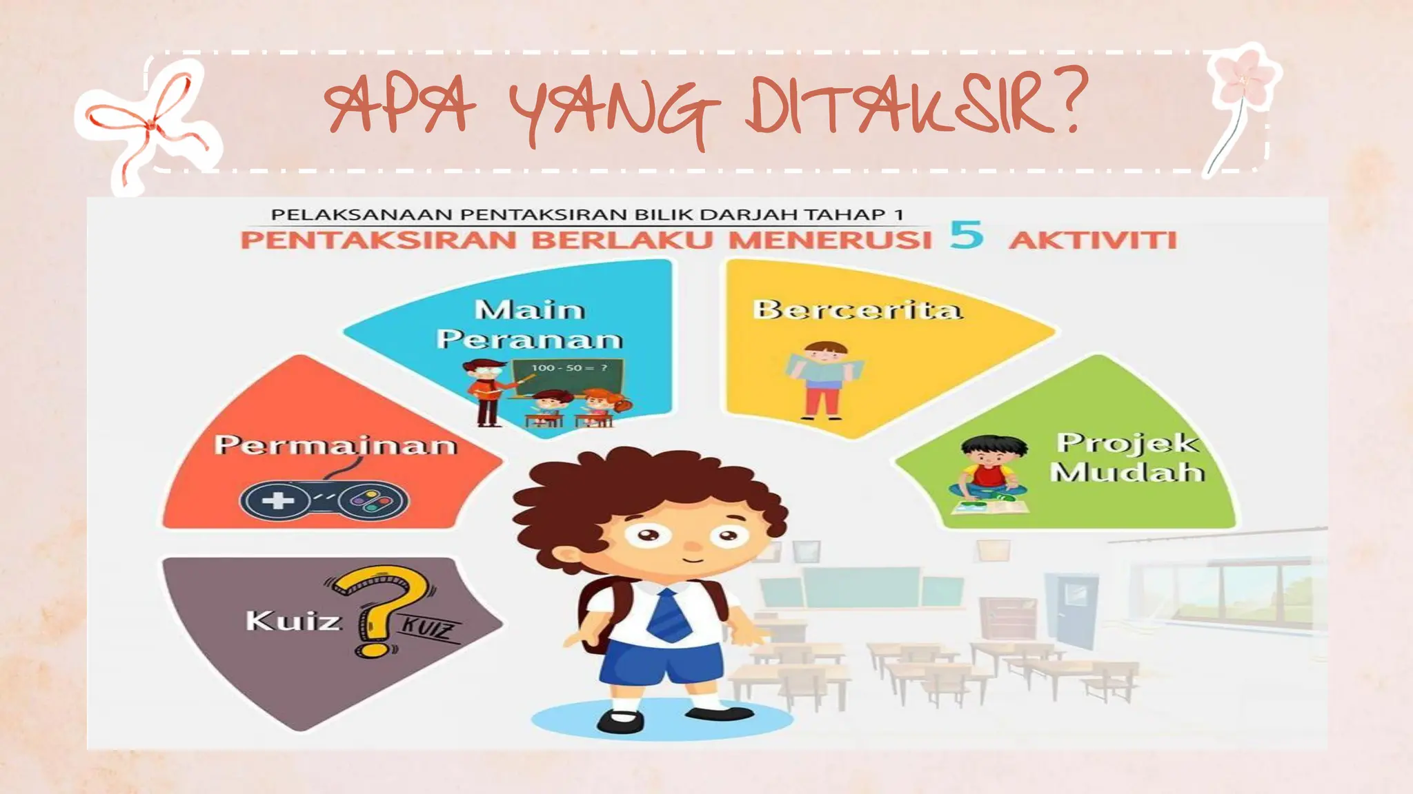 SLAID PROGRAM TRANSISI TAHUN SATU 2022.pdf