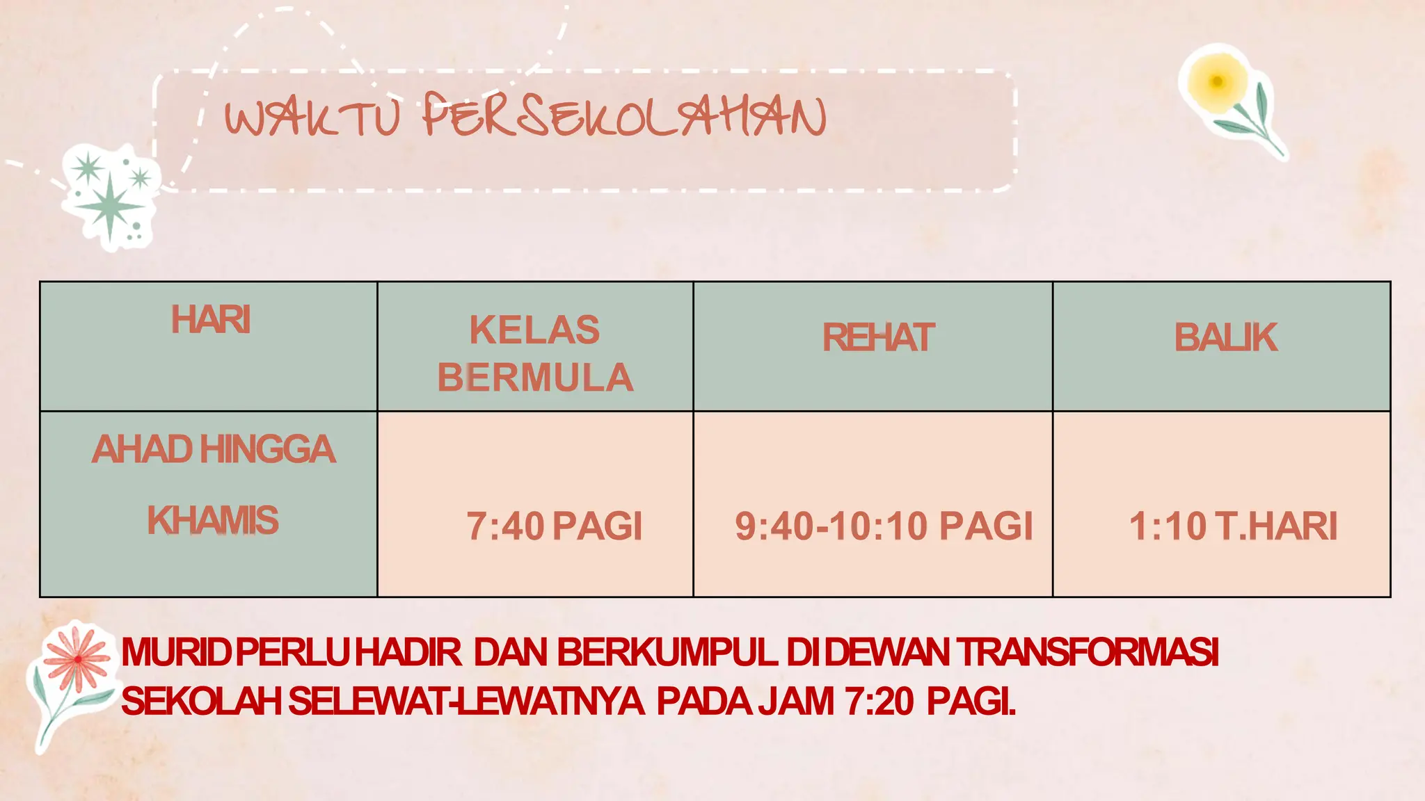 SLAID PROGRAM TRANSISI TAHUN SATU 2022.pdf