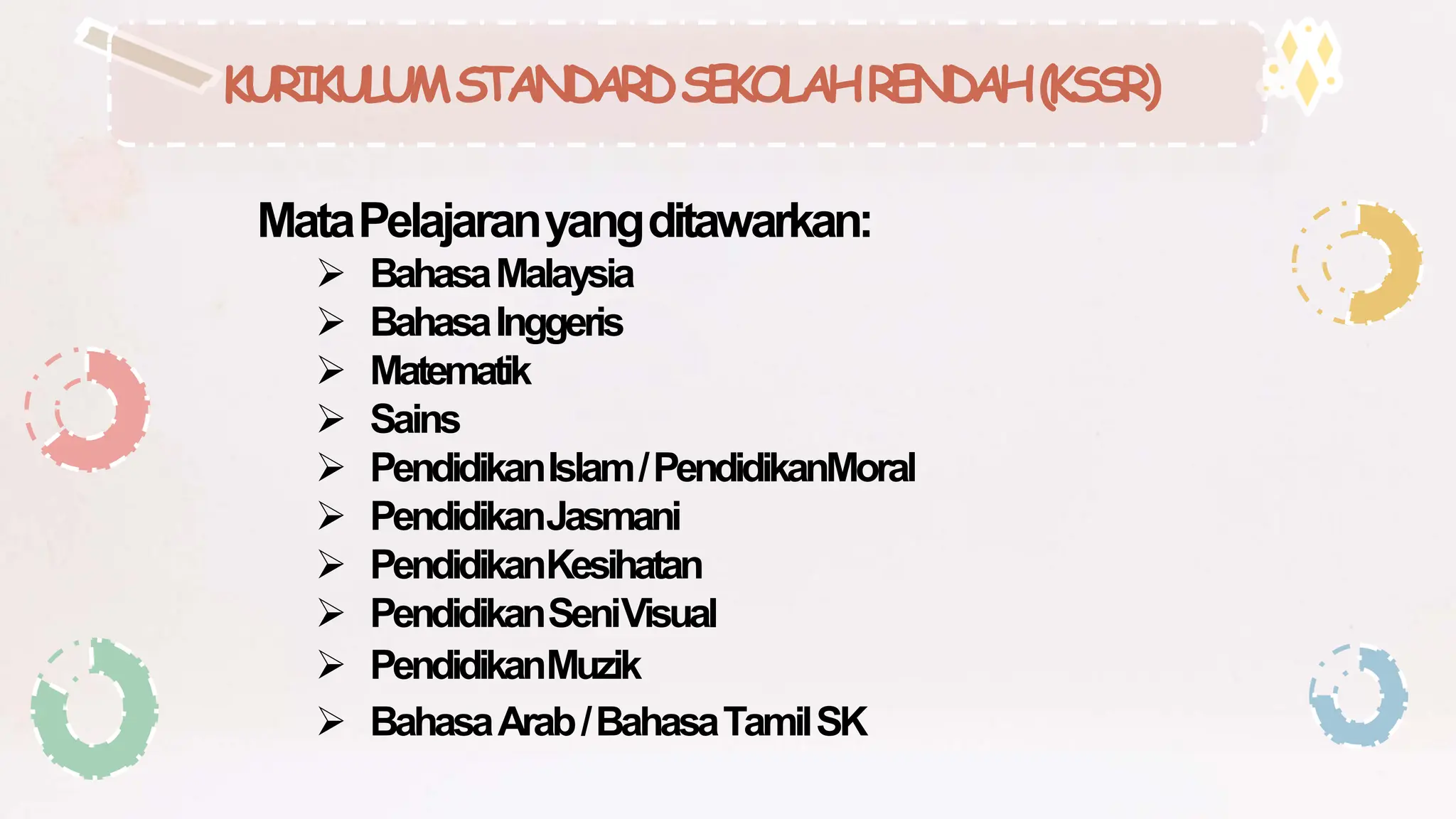 SLAID PROGRAM TRANSISI TAHUN SATU 2022.pdf