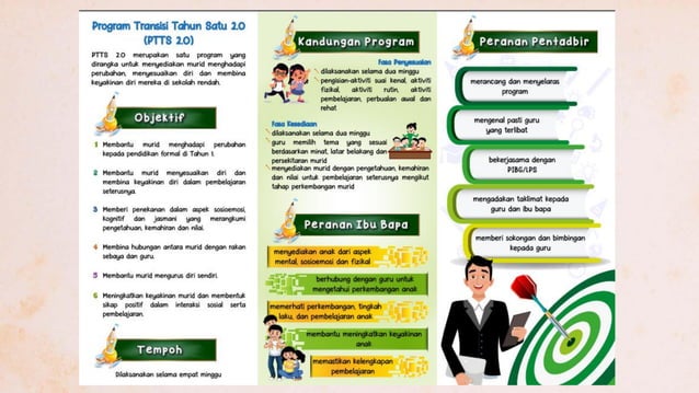 SLAID PROGRAM TRANSISI TAHUN SATU 2022.pdf
