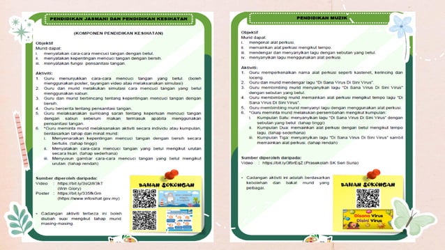 SLAID PROGRAM TRANSISI TAHUN SATU 2022.pdf