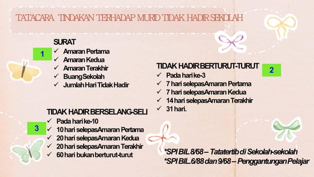 SLAID PROGRAM TRANSISI TAHUN SATU 2022.pdf