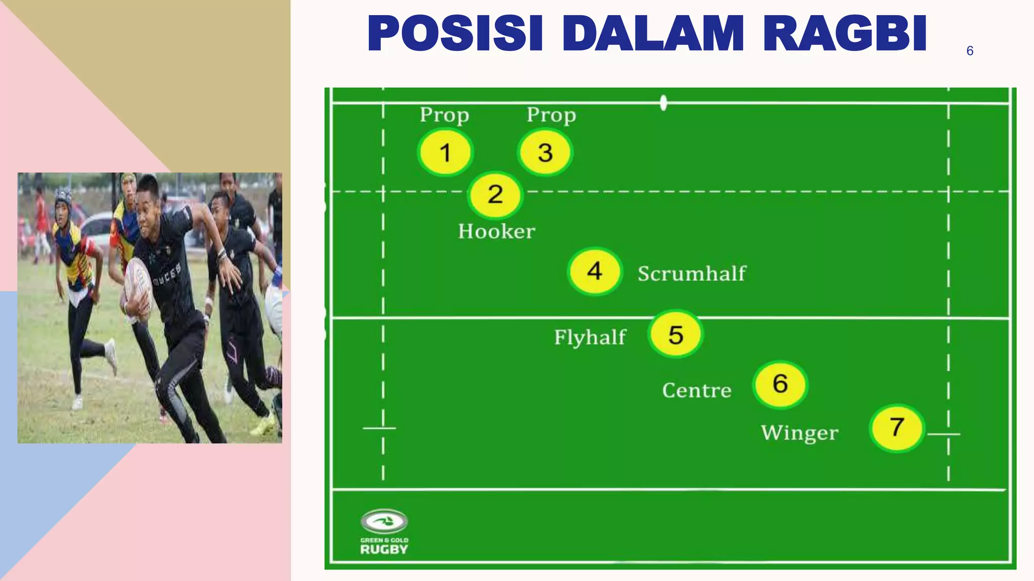 Slaid Ragbi sentuh.pptx