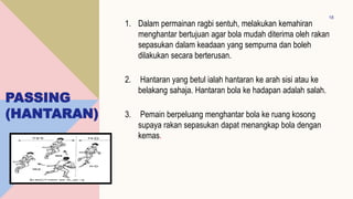 Slaid Ragbi sentuh.pptx